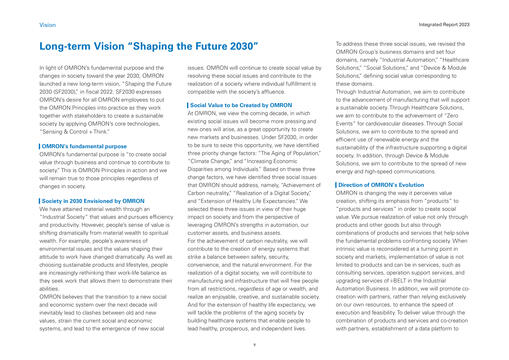 INTEGRATED REPORT 2023