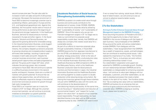 INTEGRATED REPORT 2023