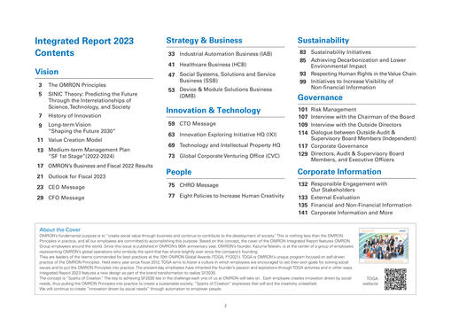 INTEGRATED REPORT 2023