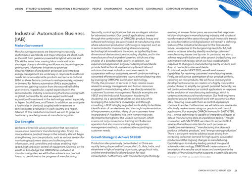 INTEGRATED REPORT 2024