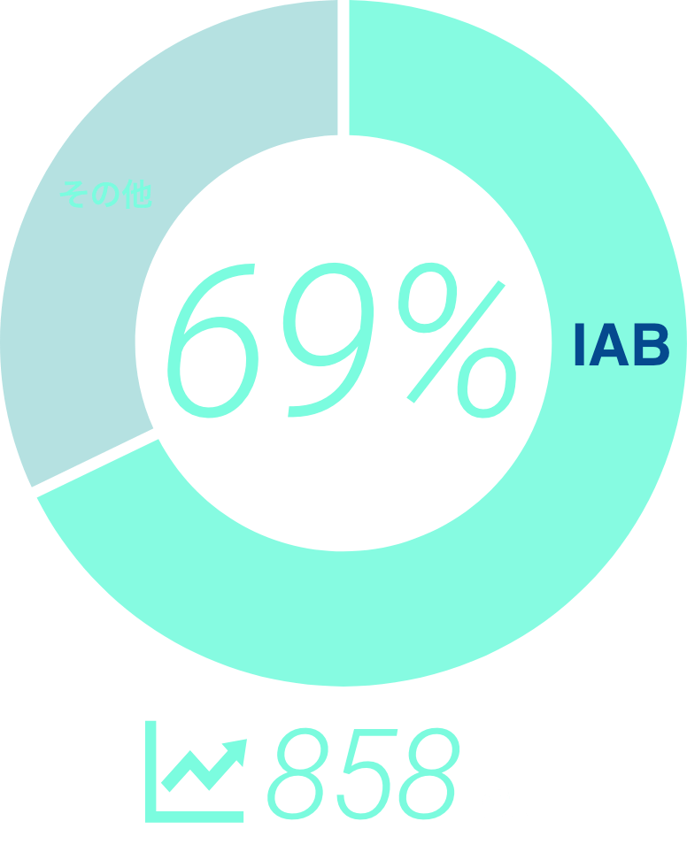 制御機器事業 採用TOP | オムロン