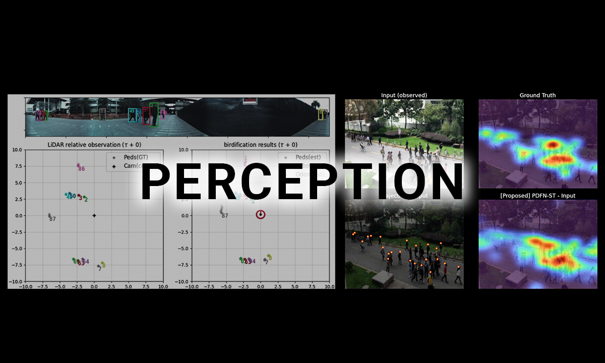 OSXの研究グループ紹介 Vol. 2: PERCEPTIONグループ ～Spatial | Activity | OMRON SINIC X ...